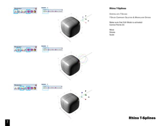 Intro to Rhino T Splines | PDF