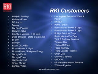 Introduction to RKI | PPT
