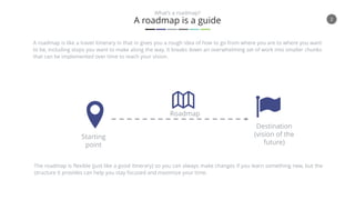 How to create a roadmap from scratch | PDF | Business | Business and ...