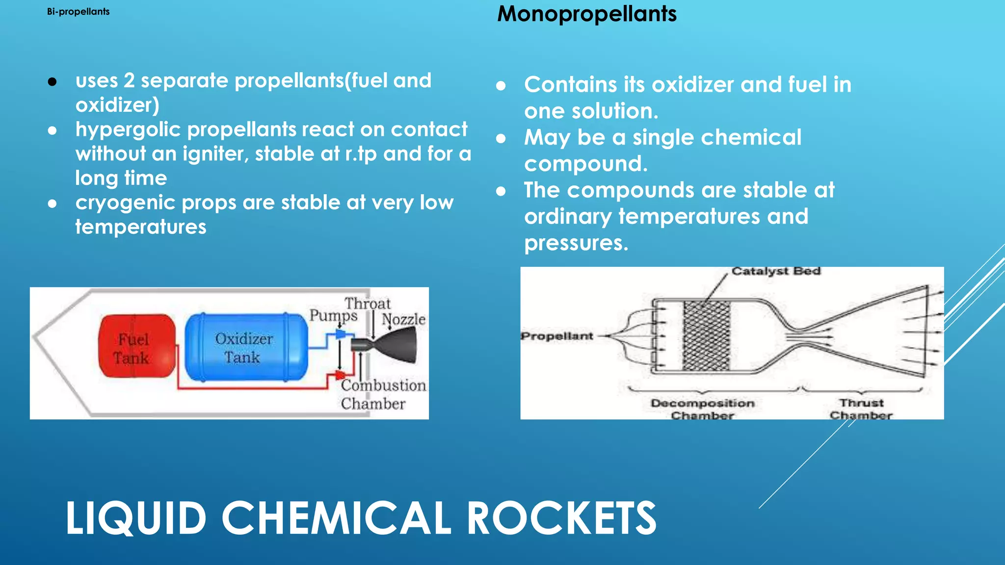 Intro to rocket propulsion | PPTX