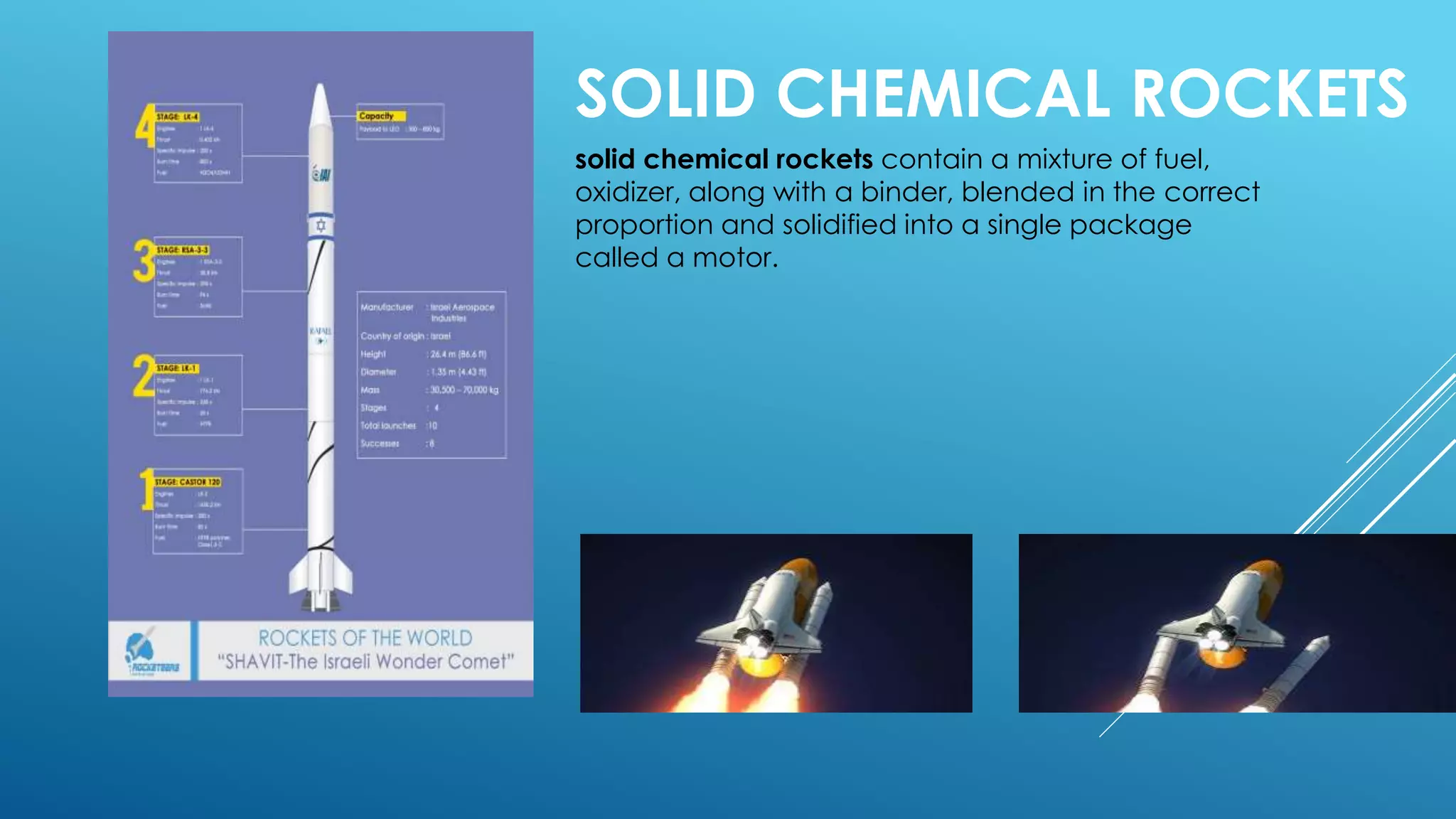 Intro to rocket propulsion | PPT