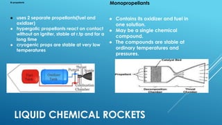 Intro to rocket propulsion | PPT