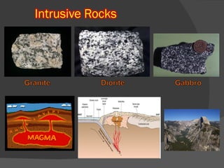Intro to rocks | PPT | Free Download