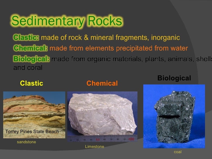 Intro to rocks