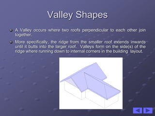intro to roofing.ppt