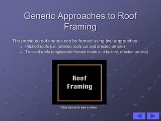 intro to roofing.ppt