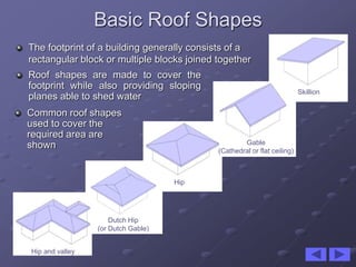intro to roofing.ppt