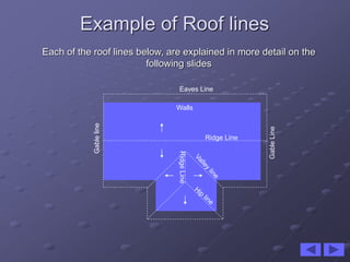 intro to roofing.ppt
