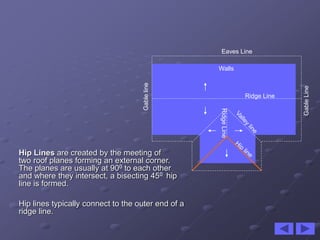 intro to roofing.ppt