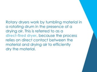 An Introduction to Rotary Dryers | PPTX