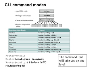 Intro to router_config | PPT