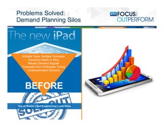 JDA Retail Planning Suite - Anticipate, Align, Adapt. | PDF