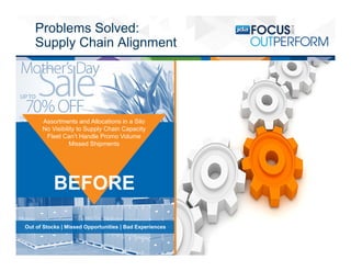 JDA Retail Planning Suite - Anticipate, Align, Adapt. | PDF