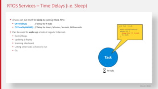Intro To RTOS by Silicon labs covering fundamentals | PPT