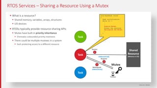 Intro To RTOS by Silicon labs covering fundamentals | PPT