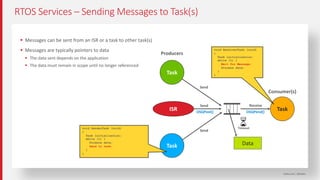 Intro To RTOS by Silicon labs covering fundamentals | PPT