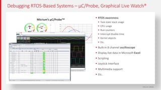 Intro To RTOS by Silicon labs covering fundamentals | PPT