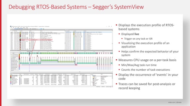 Intro To RTOS by Silicon labs covering fundamentals | PPT