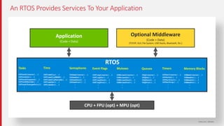 Intro To RTOS by Silicon labs covering fundamentals | PPT