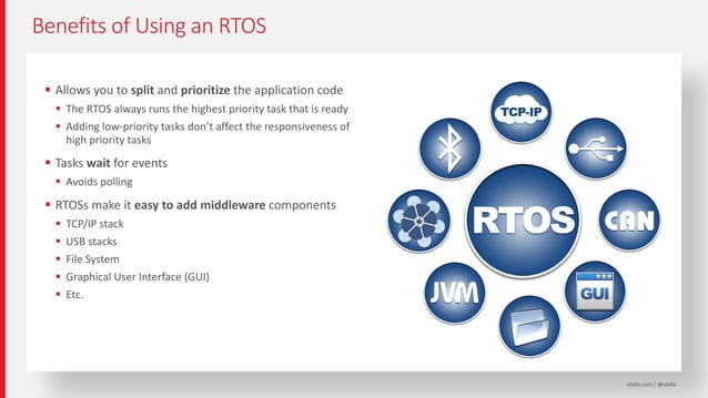 Intro To RTOS by Silicon labs covering fundamentals | PPT