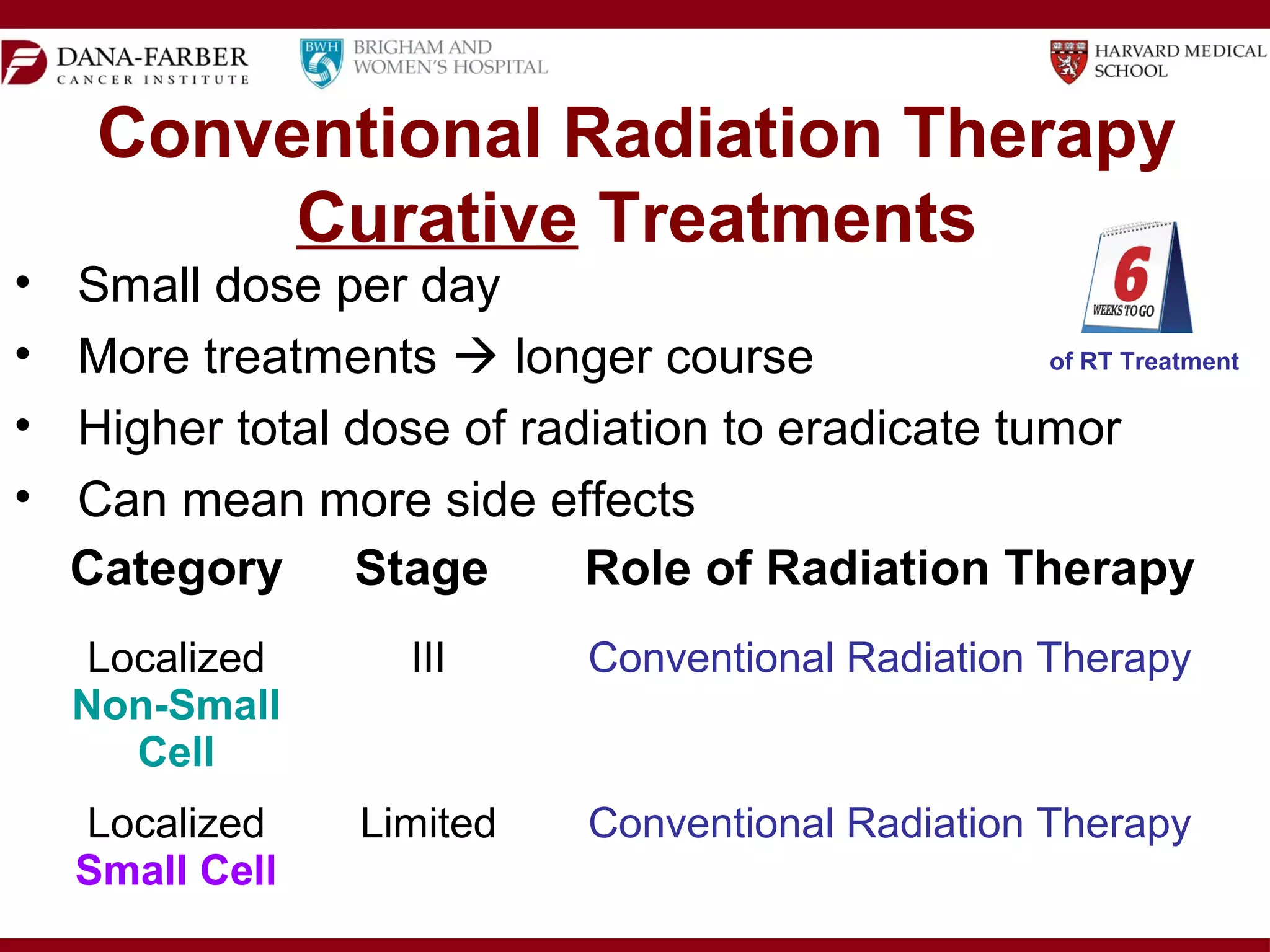 How is Radiation Therapy Used to Help Lung Cancer Patients? | PPT