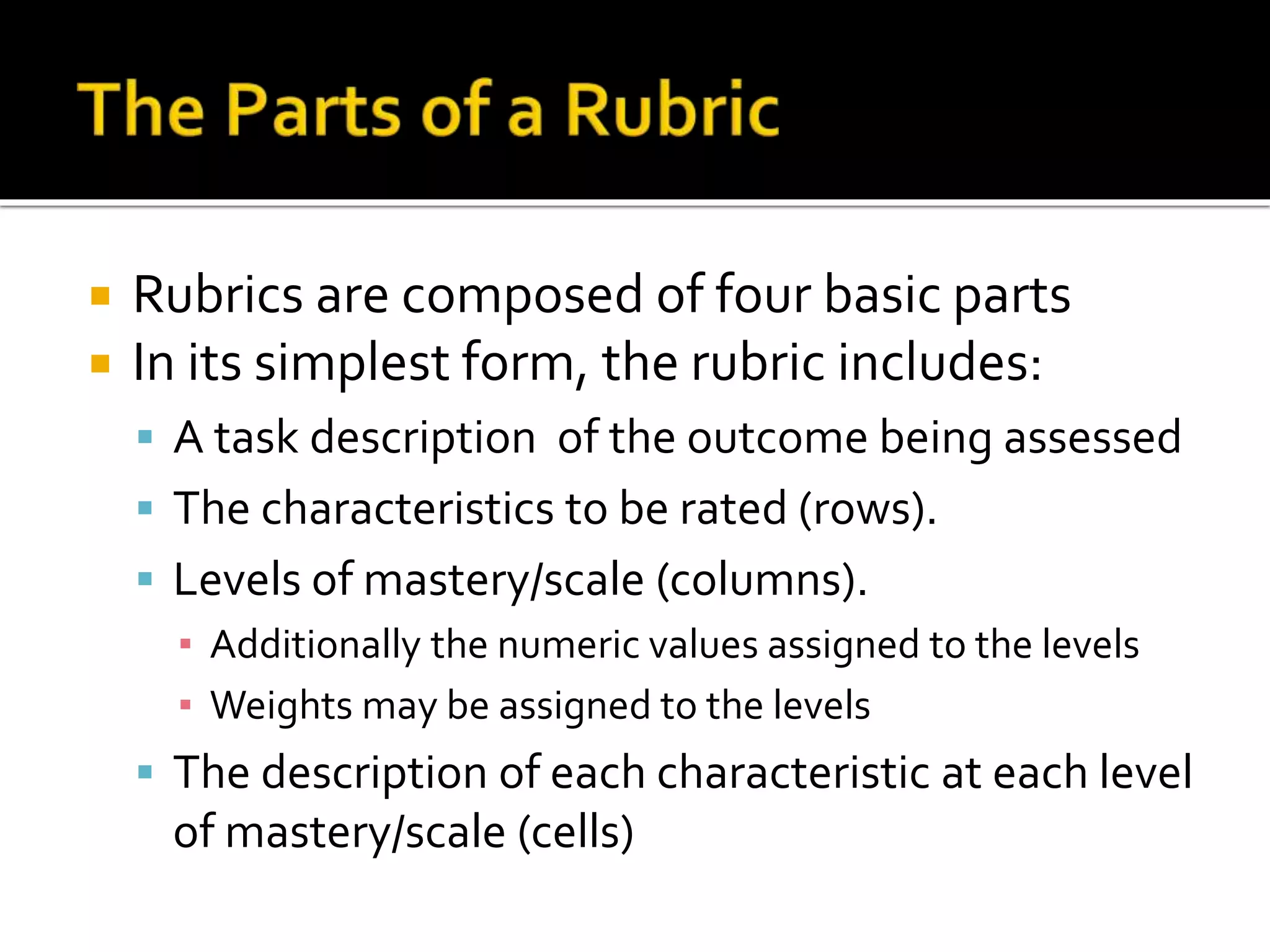Intro to rubric | PPTX