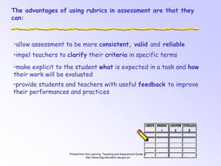Introduction to Rubrics | PPT