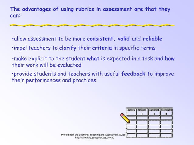 Introduction to Rubrics | PPT