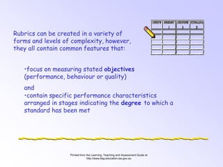 Introduction to Rubrics | PPT