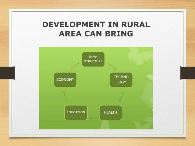 Intro to Rural Development Strategies and Approaches.ppt | Agriculture ...