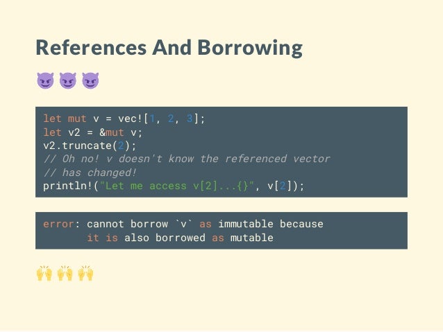 Introduction to Rust Programming Language