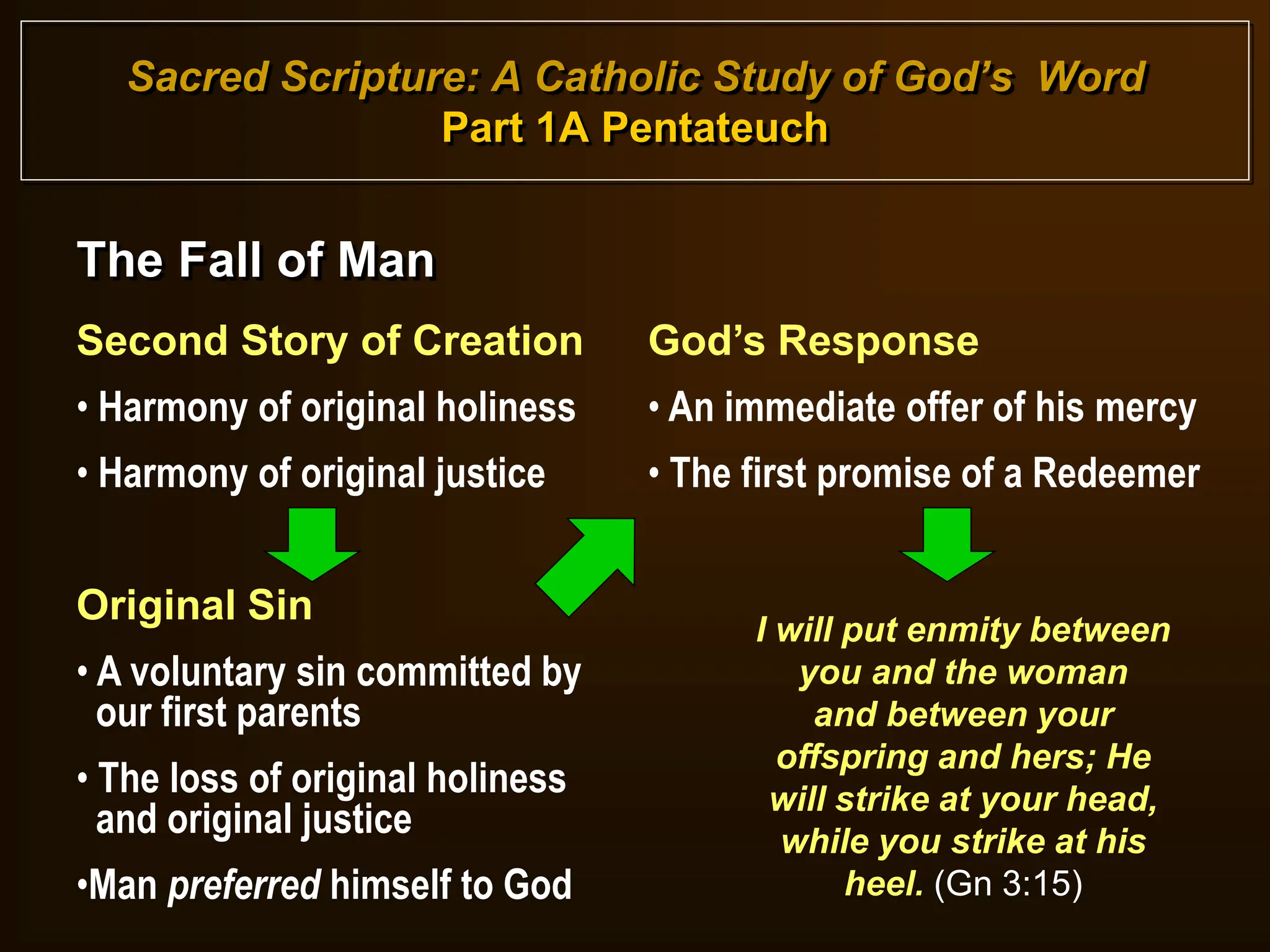 INTRO TO SACRED SCRIPTURE - PENTATEUCH (1).ppt