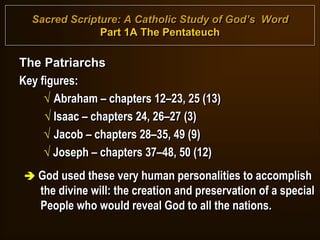 INTRO TO SACRED SCRIPTURE - PENTATEUCH (1).ppt