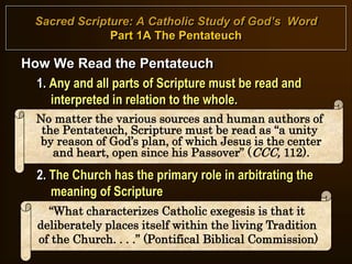 INTRO TO SACRED SCRIPTURE - PENTATEUCH (1).ppt