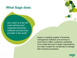 Intro to sage | PPT