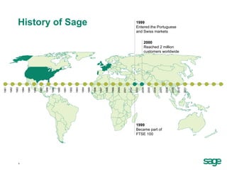 Intro to sage | PPT