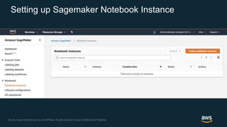 Intro to SageMaker | PPTX