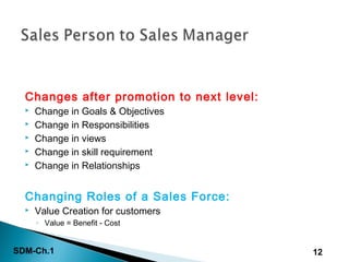Intro to sales & distribution management | PPT