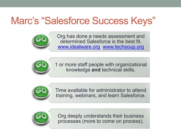 Intro to Salesforce for Nonprofits | PPTX