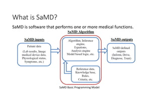 An Overview for Software as a Medical Device (SaMD) | PPTX