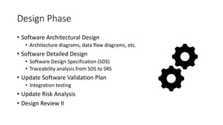 An Overview for Software as a Medical Device (SaMD) | PPTX