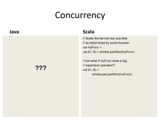 Intro to scala | PPT