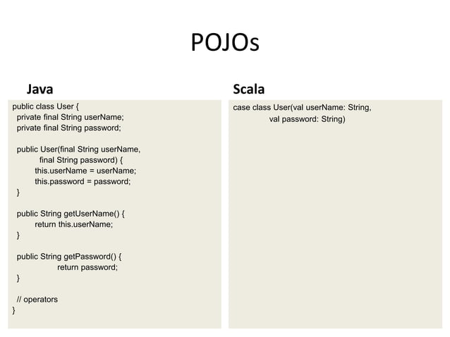 Intro to scala | PPT
