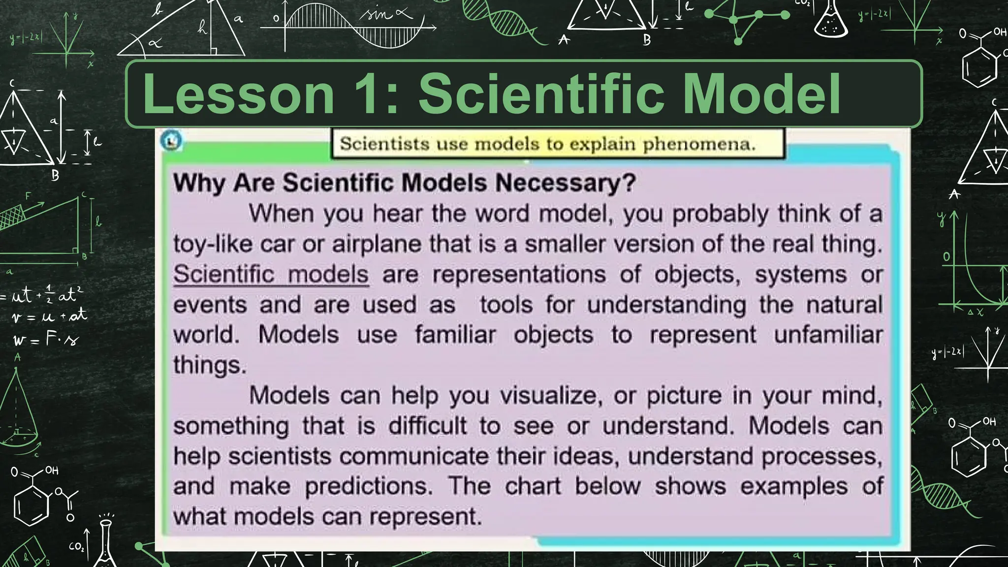 Introduction to Scientific Model grade 7.pptx