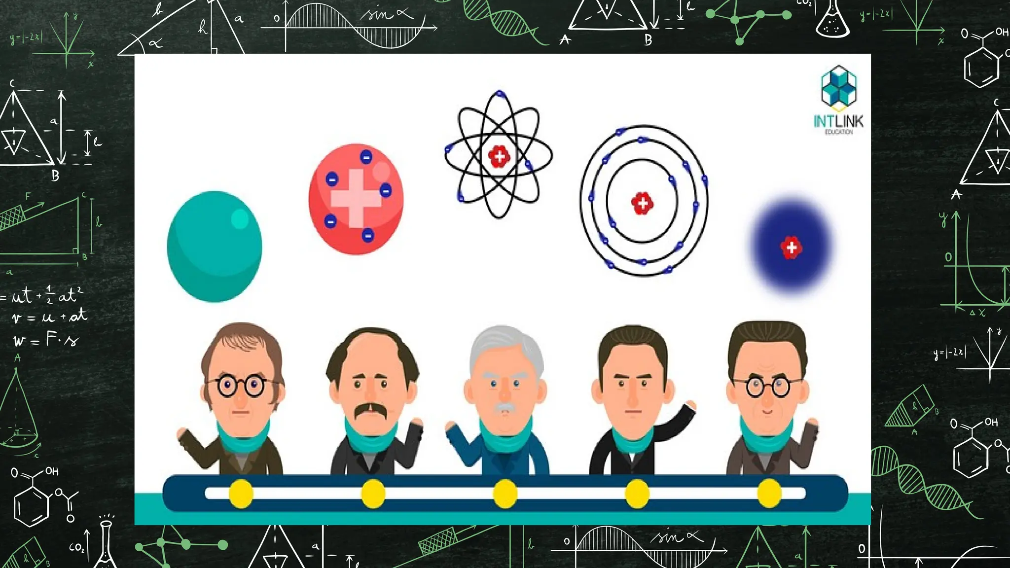 Introduction to Scientific Model grade 7.pptx