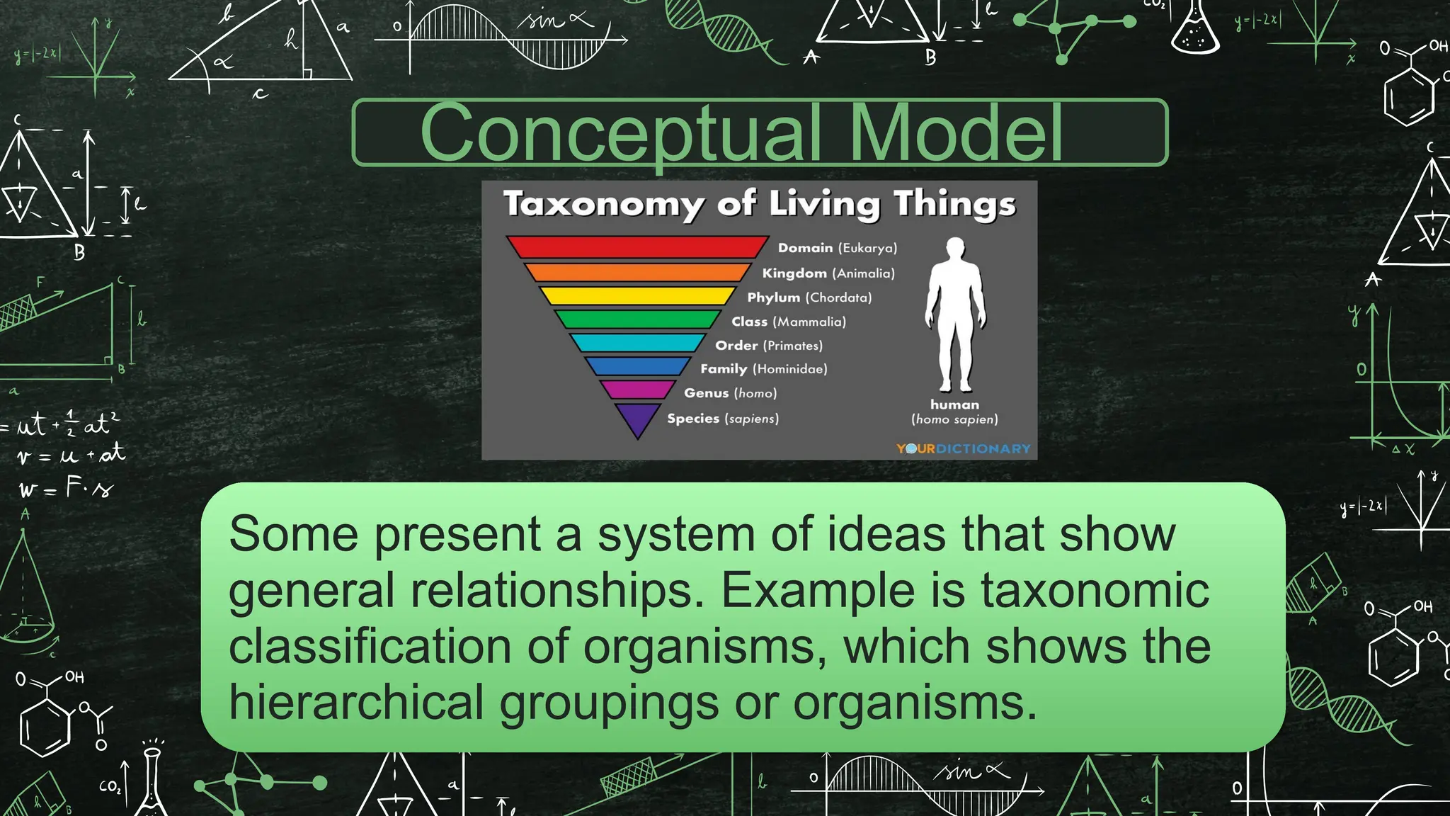 Introduction to Scientific Model grade 7.pptx