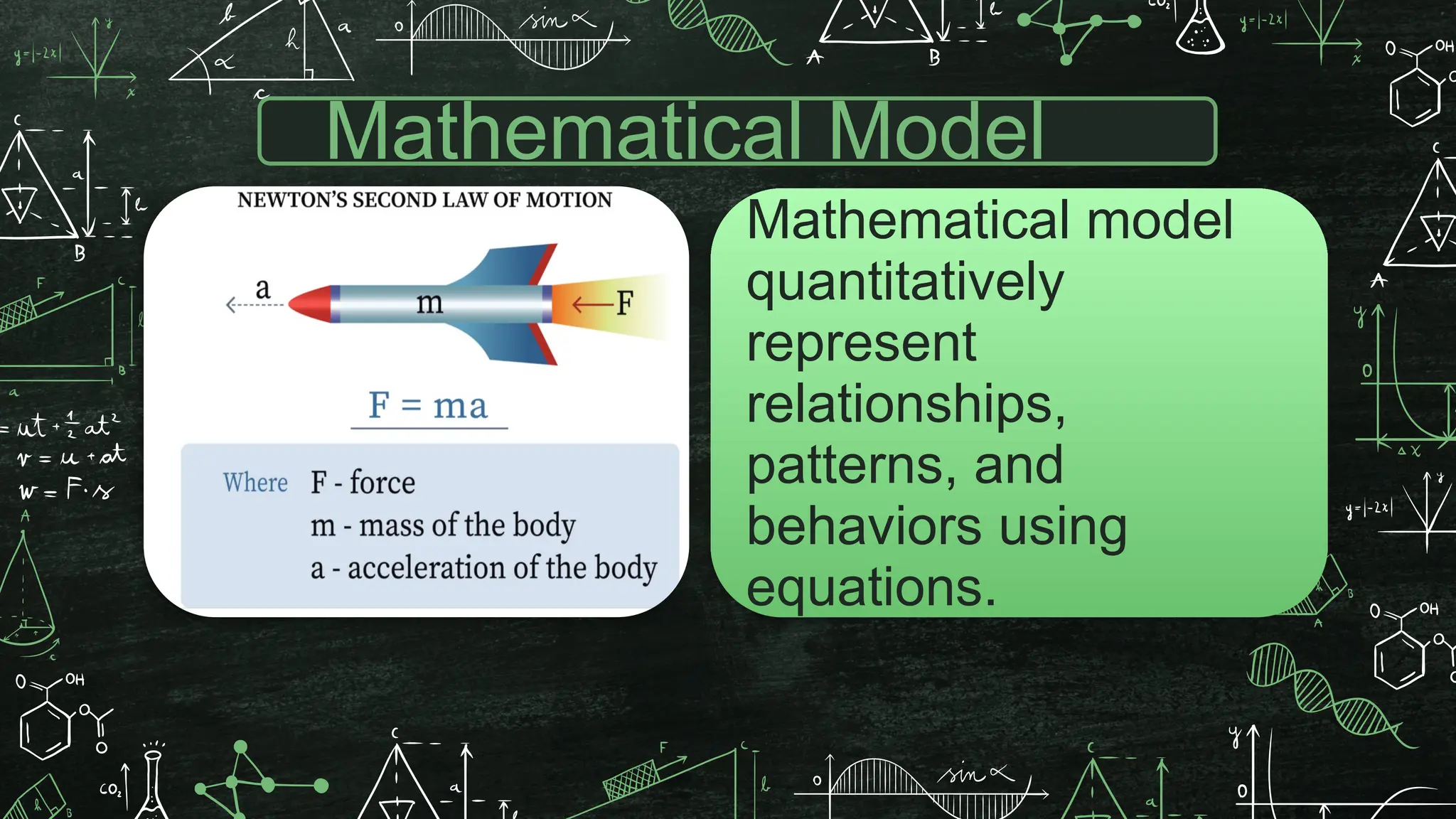 Introduction to Scientific Model grade 7.pptx