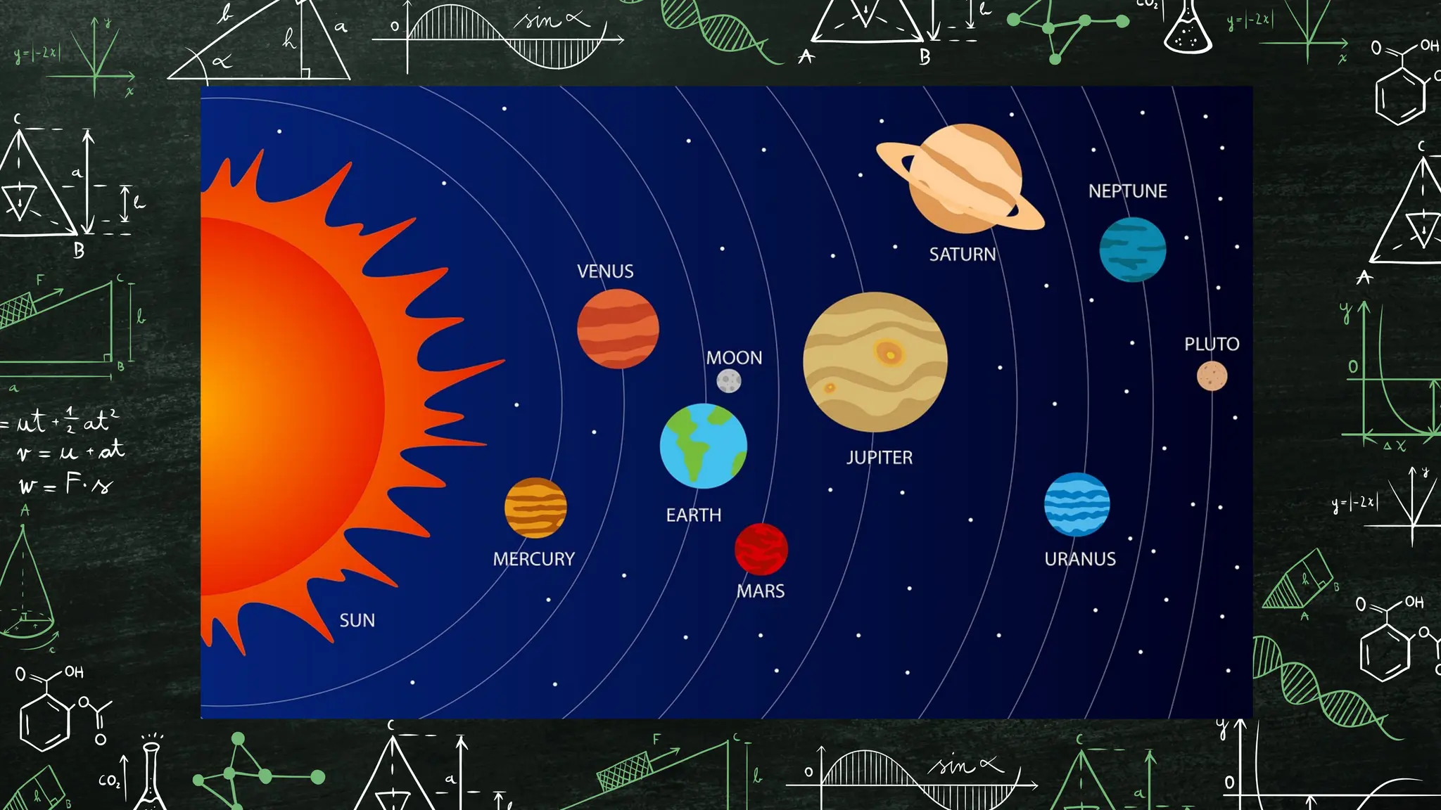 Introduction to Scientific Model grade 7.pptx