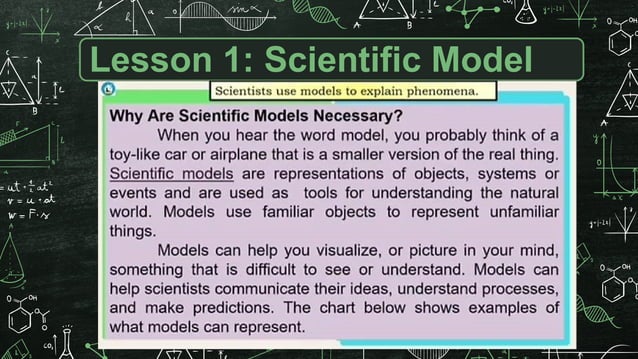 Introduction to Scientific Model grade 7.pptx | Physics | Science