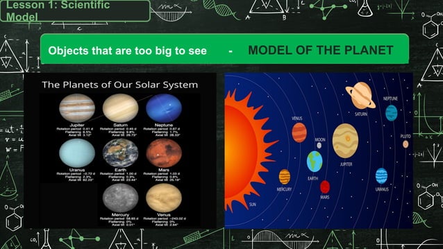 Introduction to Scientific Model grade 7.pptx | Physics | Science